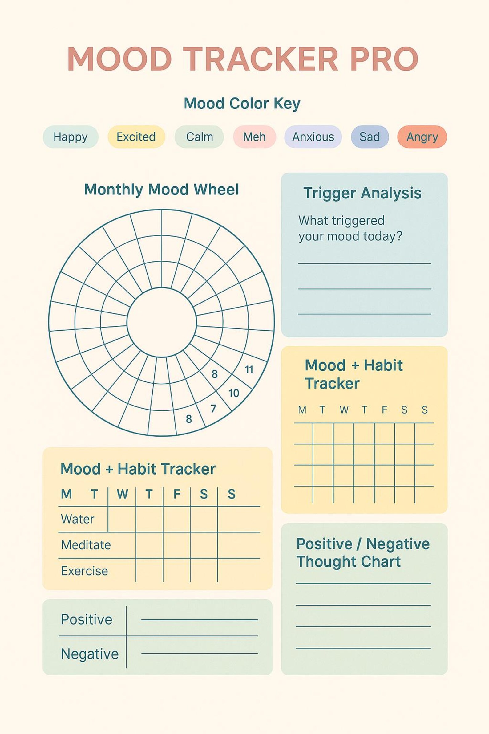 Mood Tracker PRO – Printable Emotional Wellness Planner | Monthly Mood ...