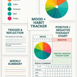 Mood Tracker PRO – Printable Emotional Wellness Planner | Monthly Mood ...