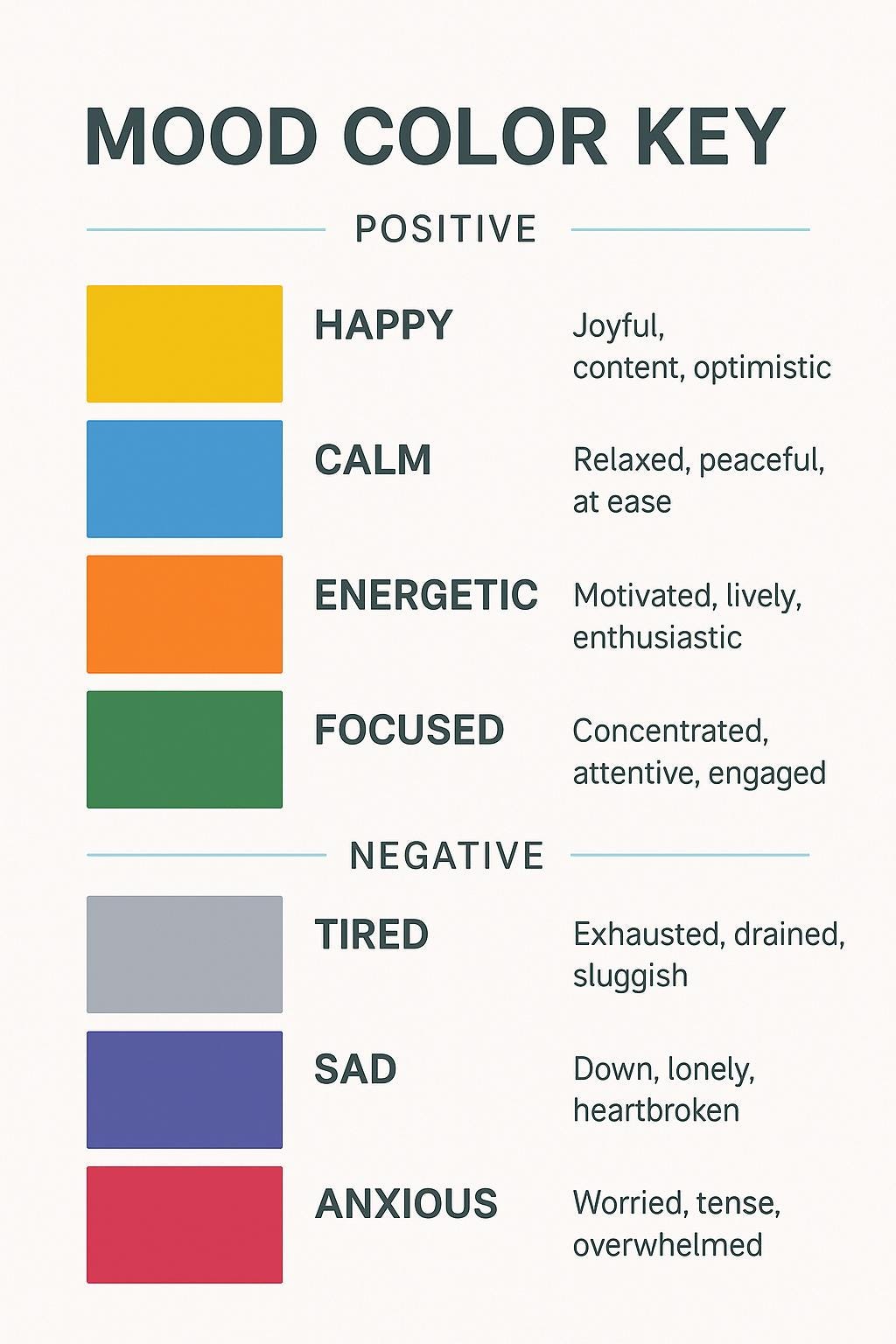 Mood Tracker PRO – Printable Emotional Wellness Planner | Monthly Mood ...