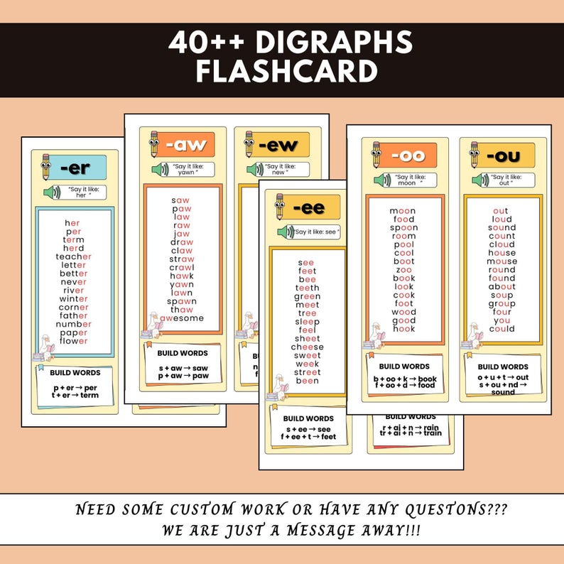 40+ Digraphs Flashcards Phonics Printable Cards for Kids Reading ...