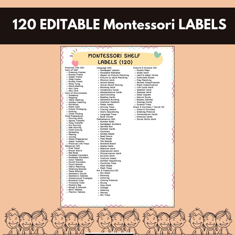 Montessori Labels Editable,toy Shelf Classroom Organization Labels,kids ...
