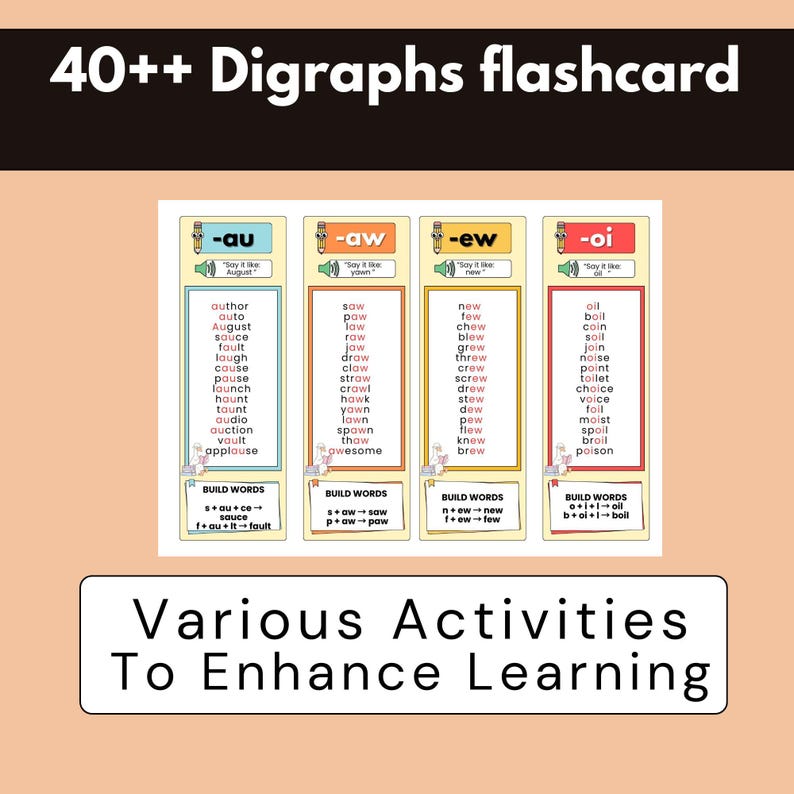 40+ Digraphs Flashcards Phonics Printable Cards for Kids Reading ...