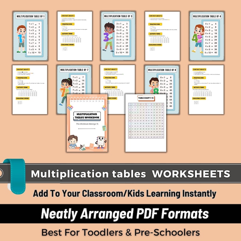 26+ Multiplication Tables Worksheet,multiply Table,math Multiplication ...
