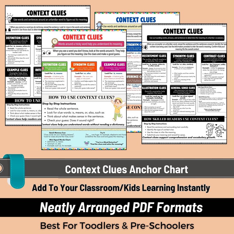 Editable Context Clues Anchor Chart for Grade 2–5,reading Strategy ...