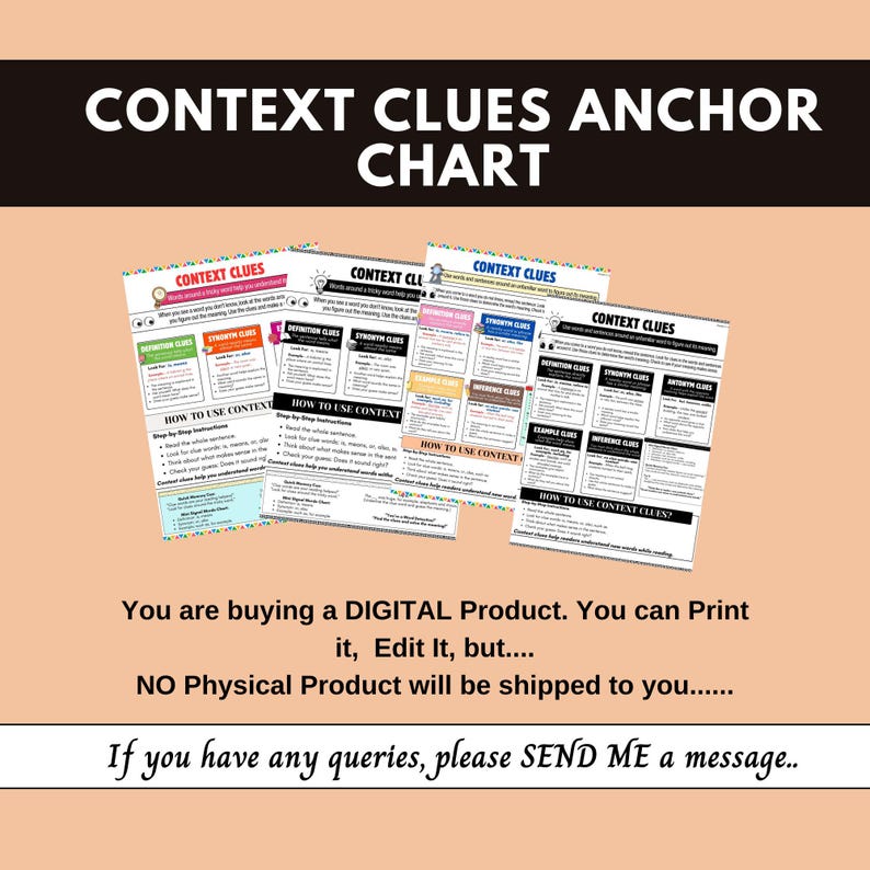 Editable Context Clues Anchor Chart for Grade 2–5,reading Strategy ...