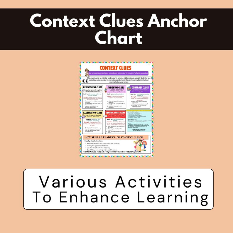 Editable Context Clues Anchor Chart for Grade 2–5,reading Strategy ...