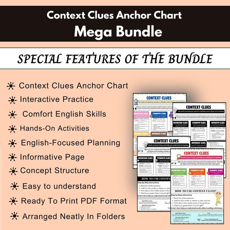 Editable Context Clues Anchor Chart for Grade 2–5,reading Strategy ...