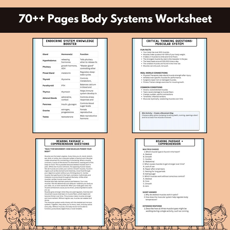 Human Body Systems Worksheets Bundle,anatomy Printables,science ...