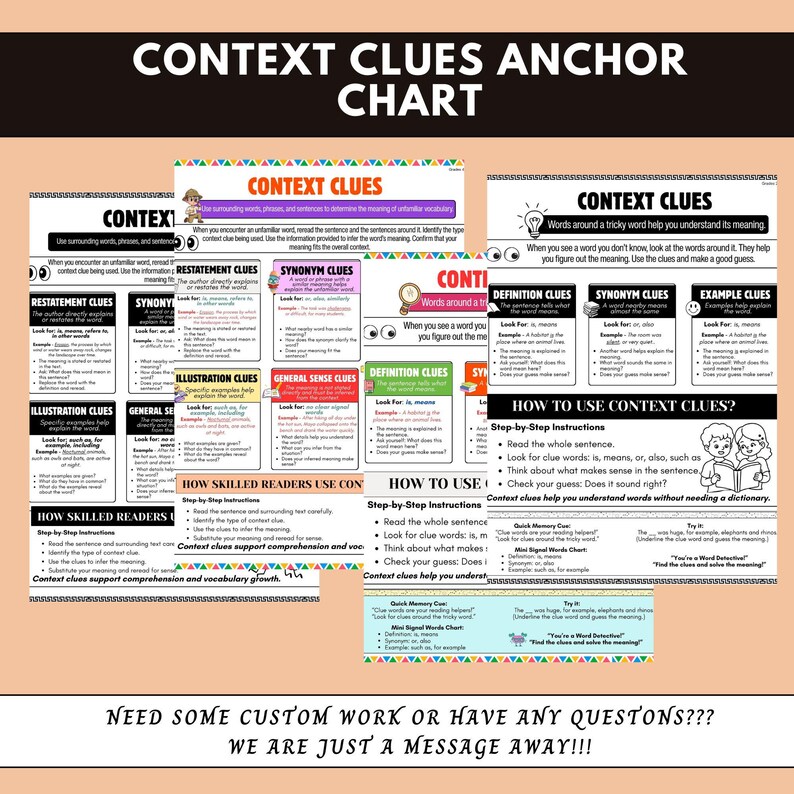 Editable Context Clues Anchor Chart for Grade 2–5,reading Strategy ...