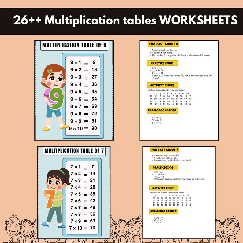 26+ Multiplication Tables Worksheet,multiply Table,math Multiplication ...