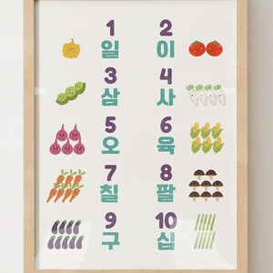 Hangul Korean Alphabet & Number Poster Set of 5 | Homeschool Decor | 한글 ...