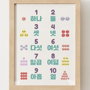 Hangul Korean Alphabet & Number Poster Set of 5 | Homeschool Decor | 한글 ...