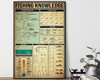 Fishing Knowledge Poster - Etsy