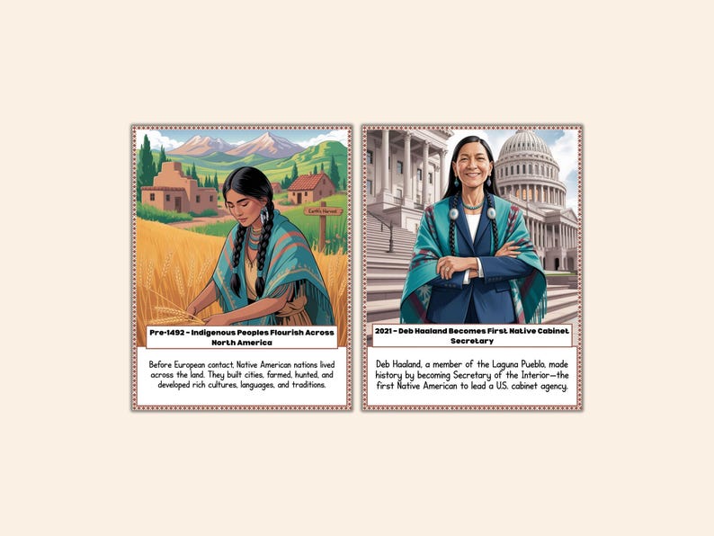 20 Native American Timeline Posters Set • History Events & Milestones ...