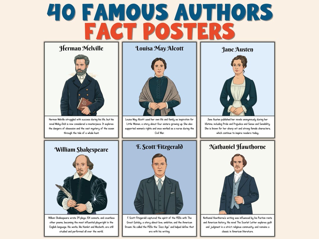 40 Famous Author Fact Posters | ELA Classroom Decor | Reading Bulletin ...