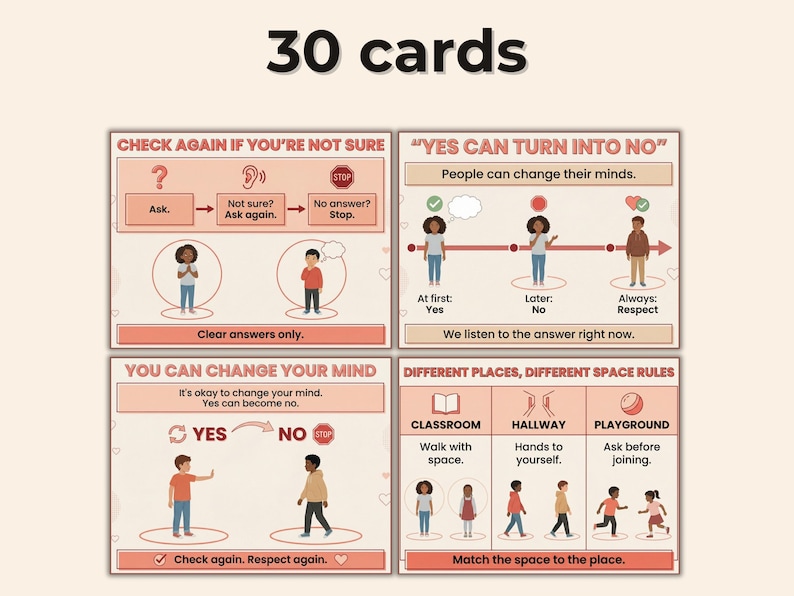 Healthy Boundaries & Consent Posters for Kids, Personal Space SEL, Ask ...