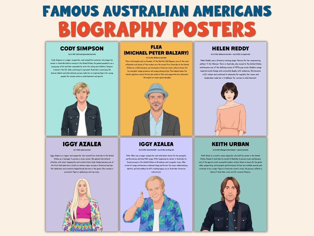 Famous Australian Americans Biography Posters | Classroom Social ...