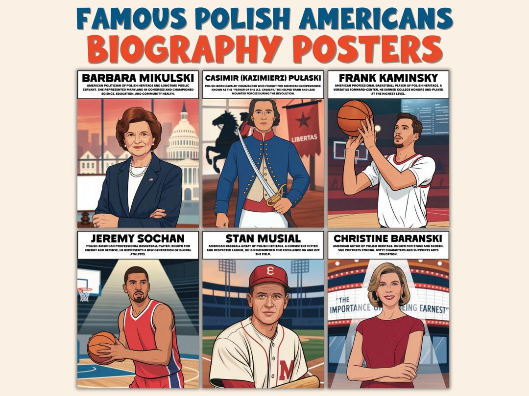 Polish American Heritage Month Biography Posters, Famous Polish ...