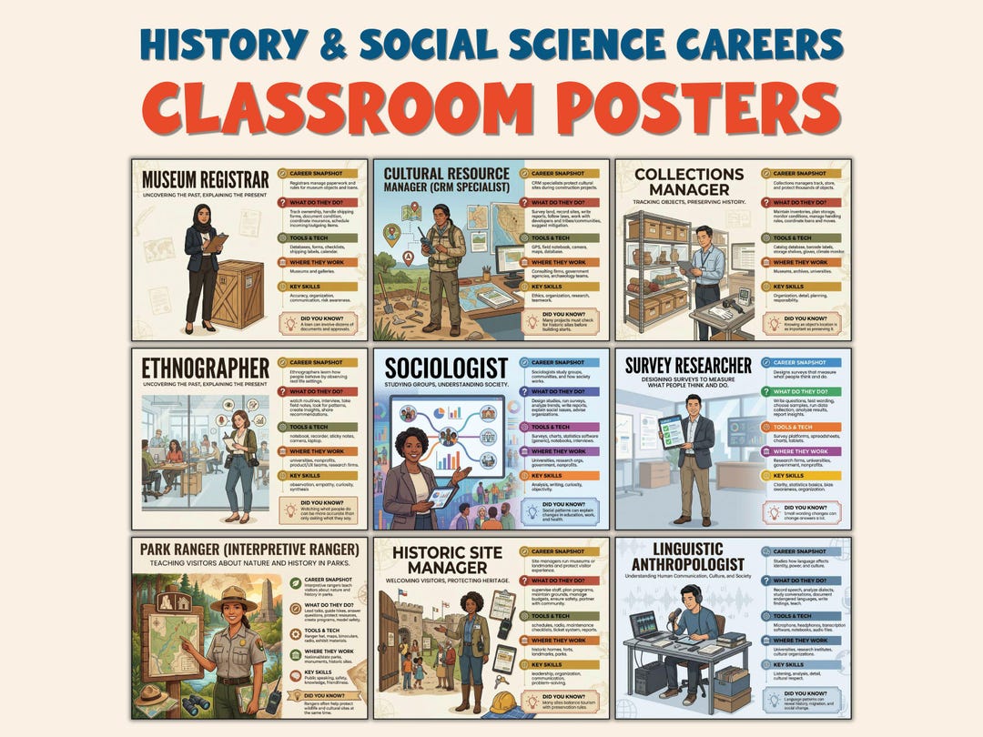 History & Social Science Careers Posters, Career Day Display, Social ...