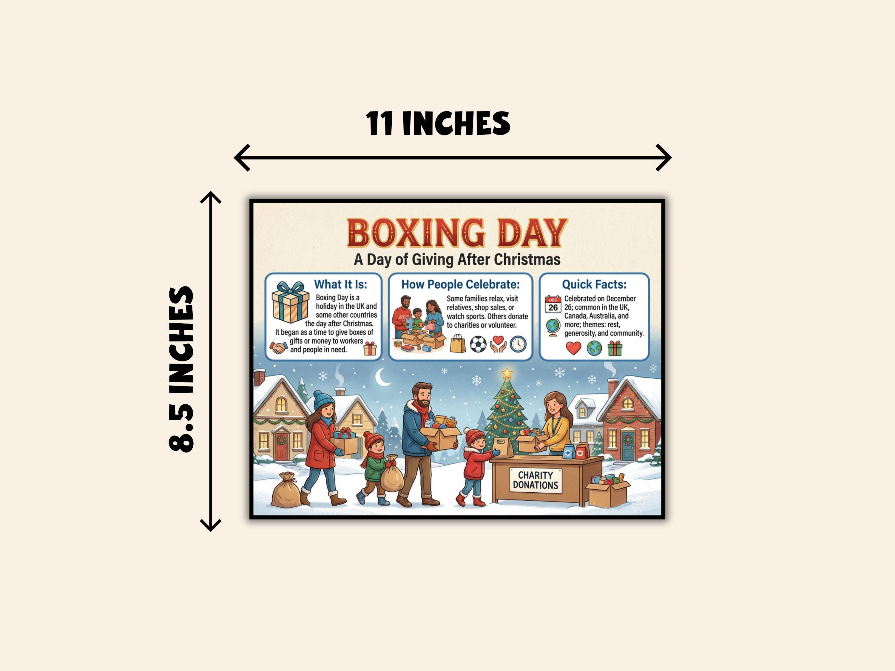 Winter Holidays Around World Posters Classroom Decor Bulletin Board ...