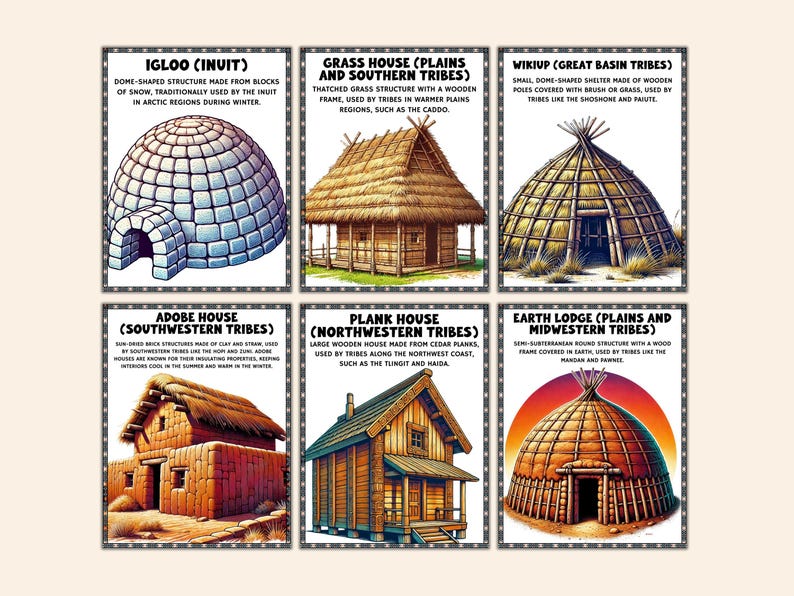 19 Native American Homes & Shelters Posters | Traditional Tribal ...