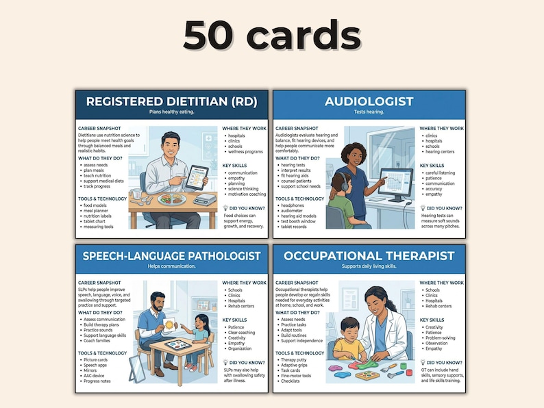 Medical & Healthcare Careers Posters 50 | Health Science STEM Bulletin ...