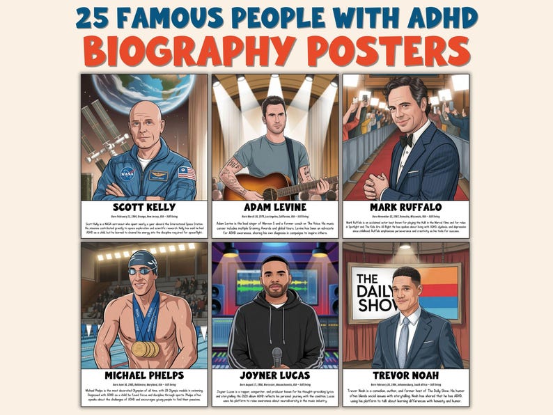 25 Famous People With ADHD Biography Posters | Classroom Decor ...