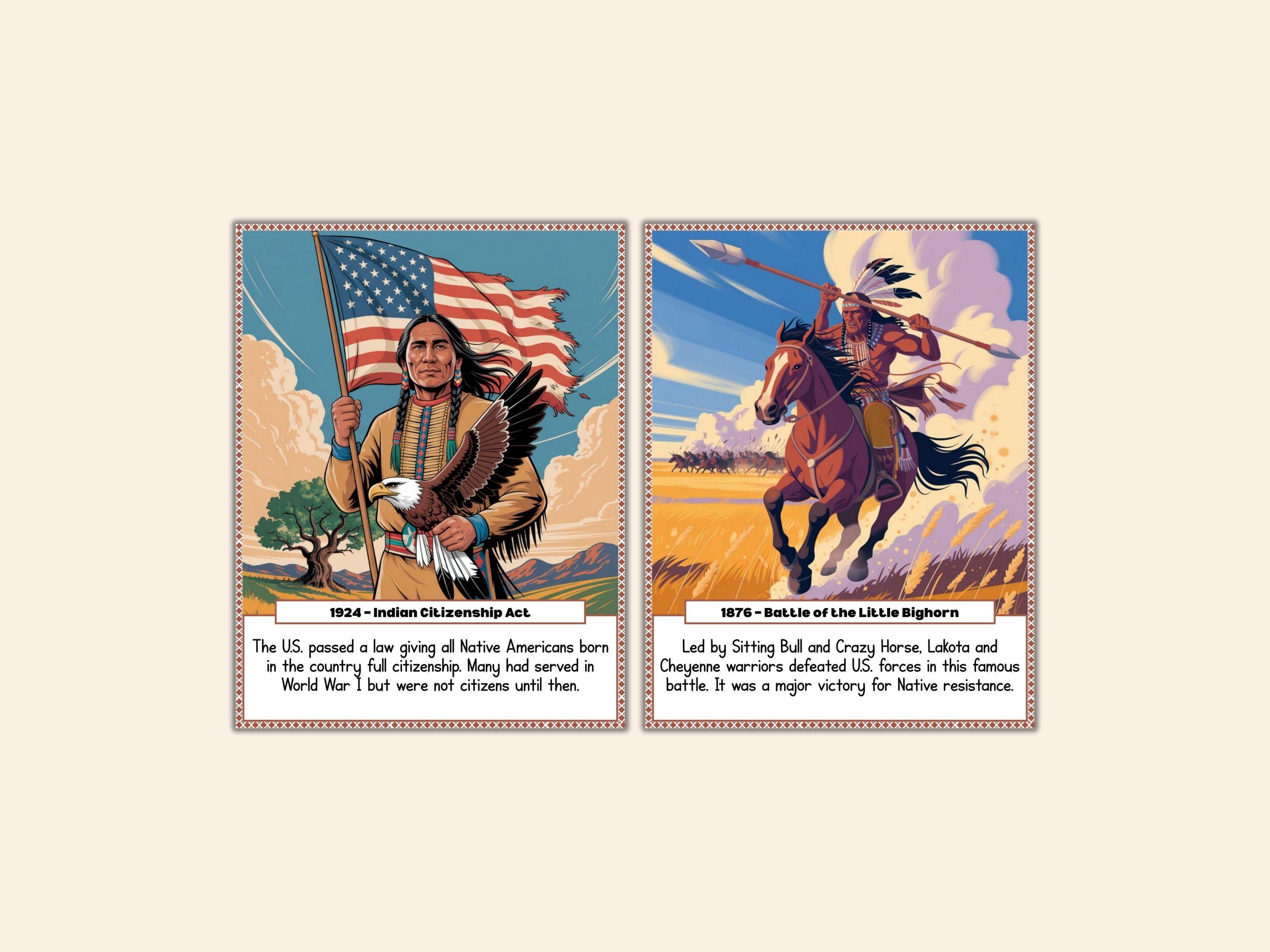 20 Native American Timeline Posters Set • History Events & Milestones ...