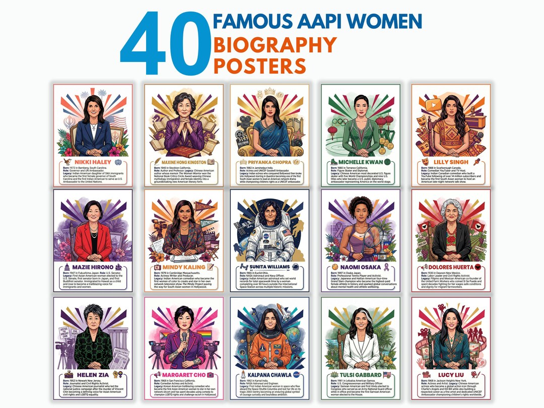 Famous AAPI Women Poster Set, 40 Asian American Women Biography Posters ...