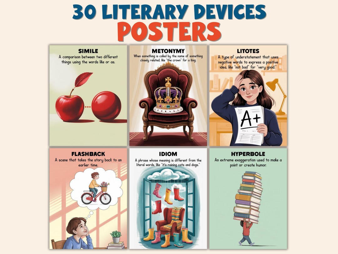 30 Literary Devices Posters, Figurative Language Posters, ELA Classroom ...