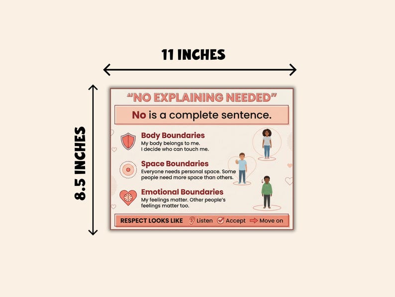 Healthy Boundaries & Consent Posters for Kids, Personal Space SEL, Ask ...