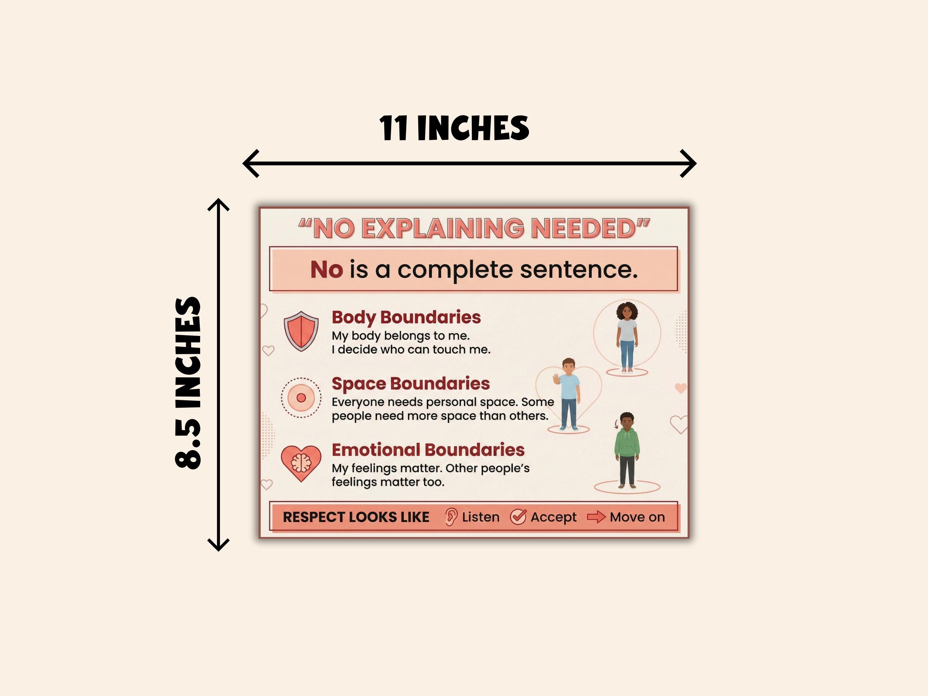 Healthy Boundaries & Consent Posters for Kids, Personal Space SEL, Ask ...