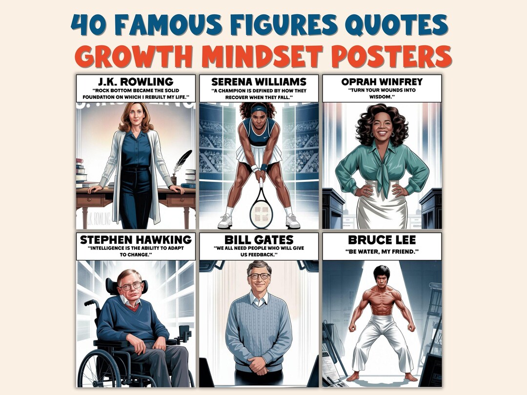 Growth Mindset Quote Posters From Famous Figures Classroom Decor ...