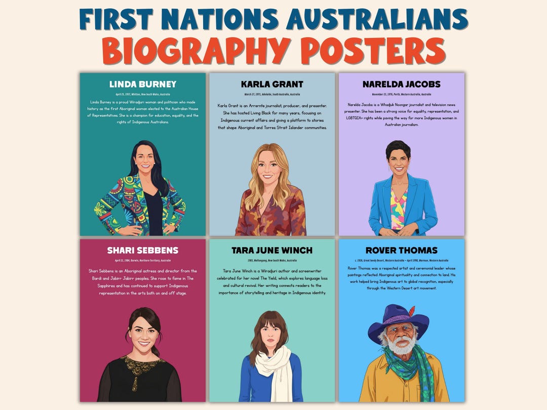 First Nations Australians Biography Posters | Indigenous Leaders ...