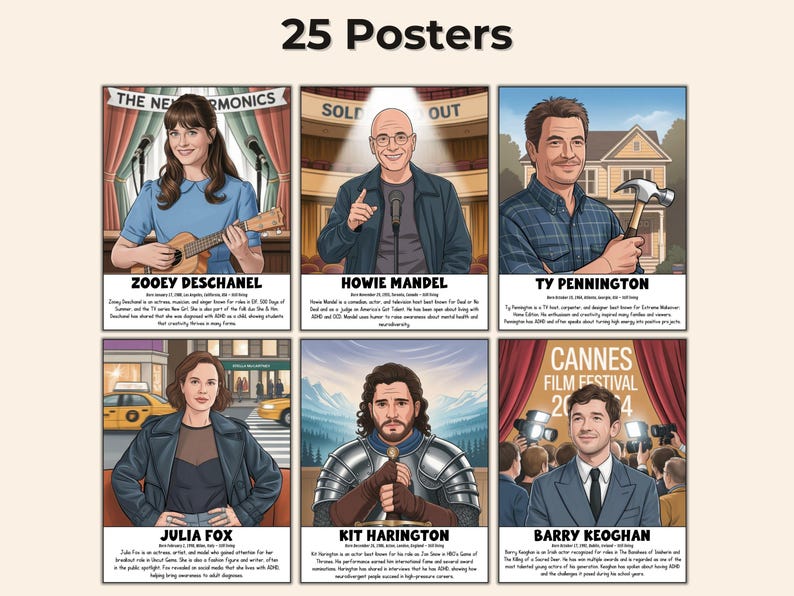 25 Famous People With ADHD Biography Posters | Classroom Decor ...