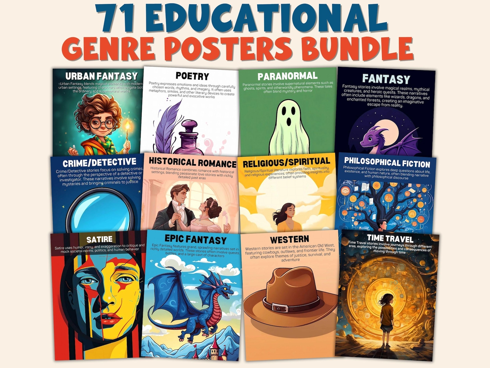 71 Reading Genre Posters • Classroom Library Decor • ELA Literacy ...