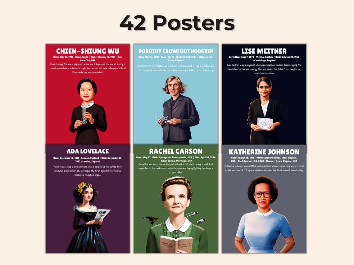 42 Women Scientists & Innovators Biography Posters • STEM Classroom ...
