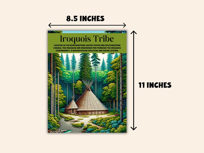30 Native American Tribe Posters | Educational Classroom Decor ...