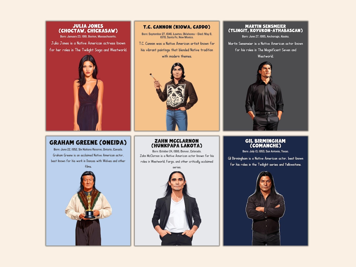 54 Native American Biography Posters | Heritage Month Decor ...