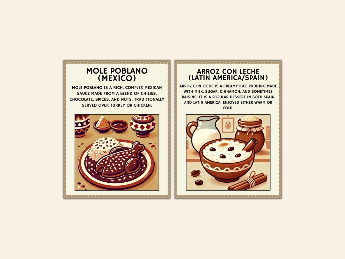 Hispanic Heritage Month Food Posters | 20 Traditional Hispanic Dishes ...