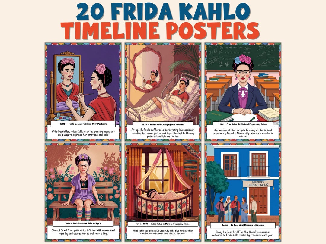 20 Frida Kahlo Timeline Posters • Women’s History Classroom Decor ...
