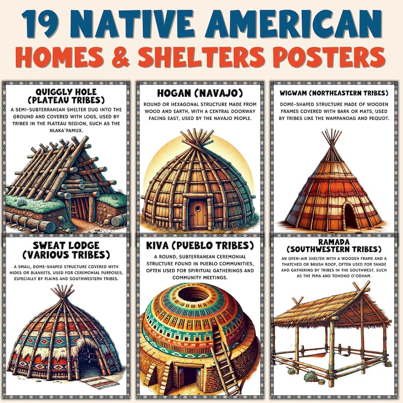 Native North American Art - Etsy