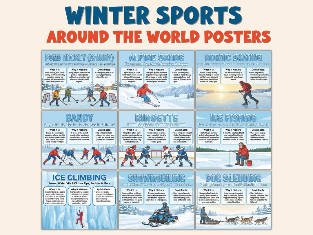 Winter Sports Around the World Posters, 26 Winter Games Classroom ...