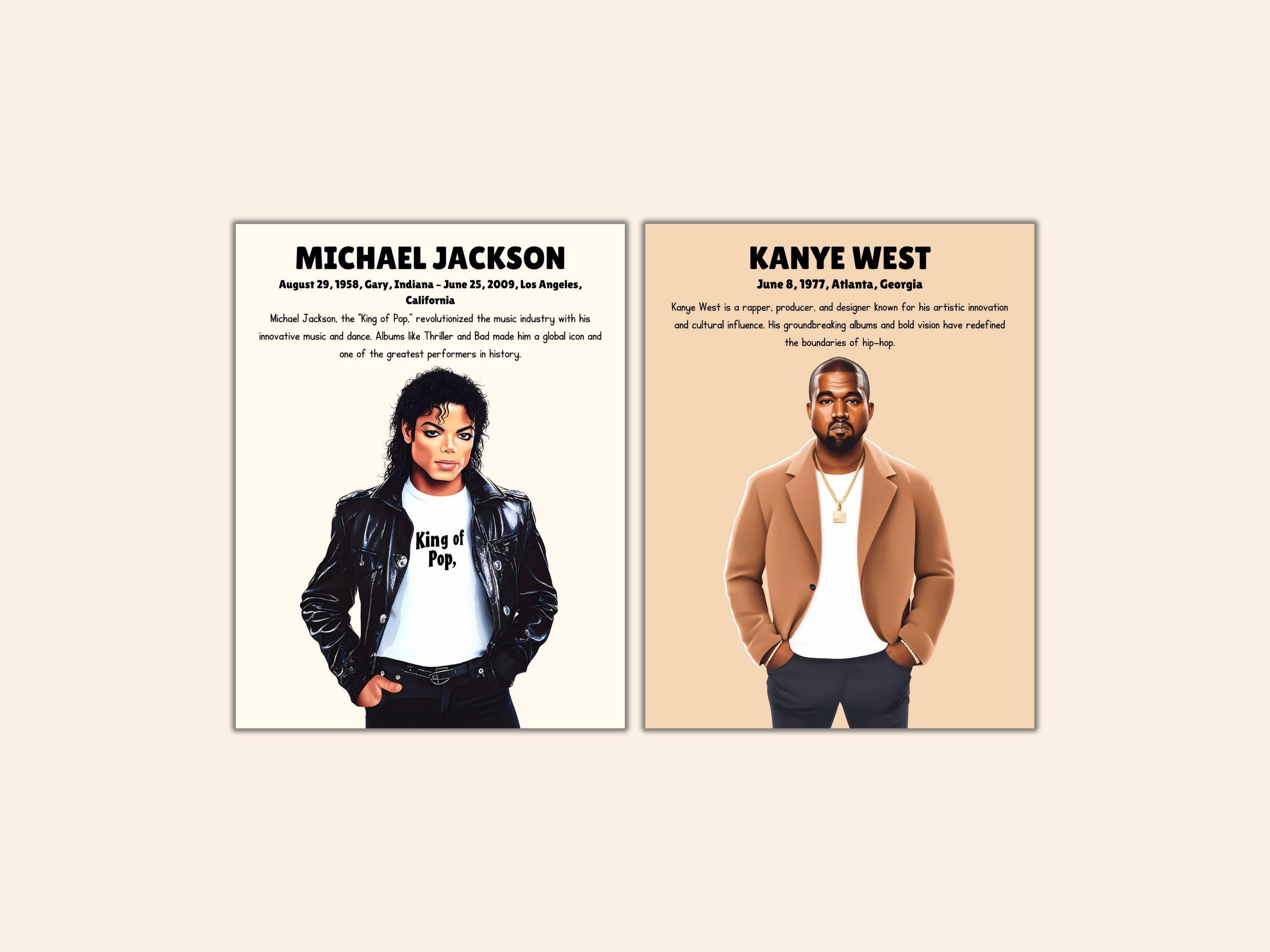 40 Famous Black Musicians Biography Posters | Black History Month ...