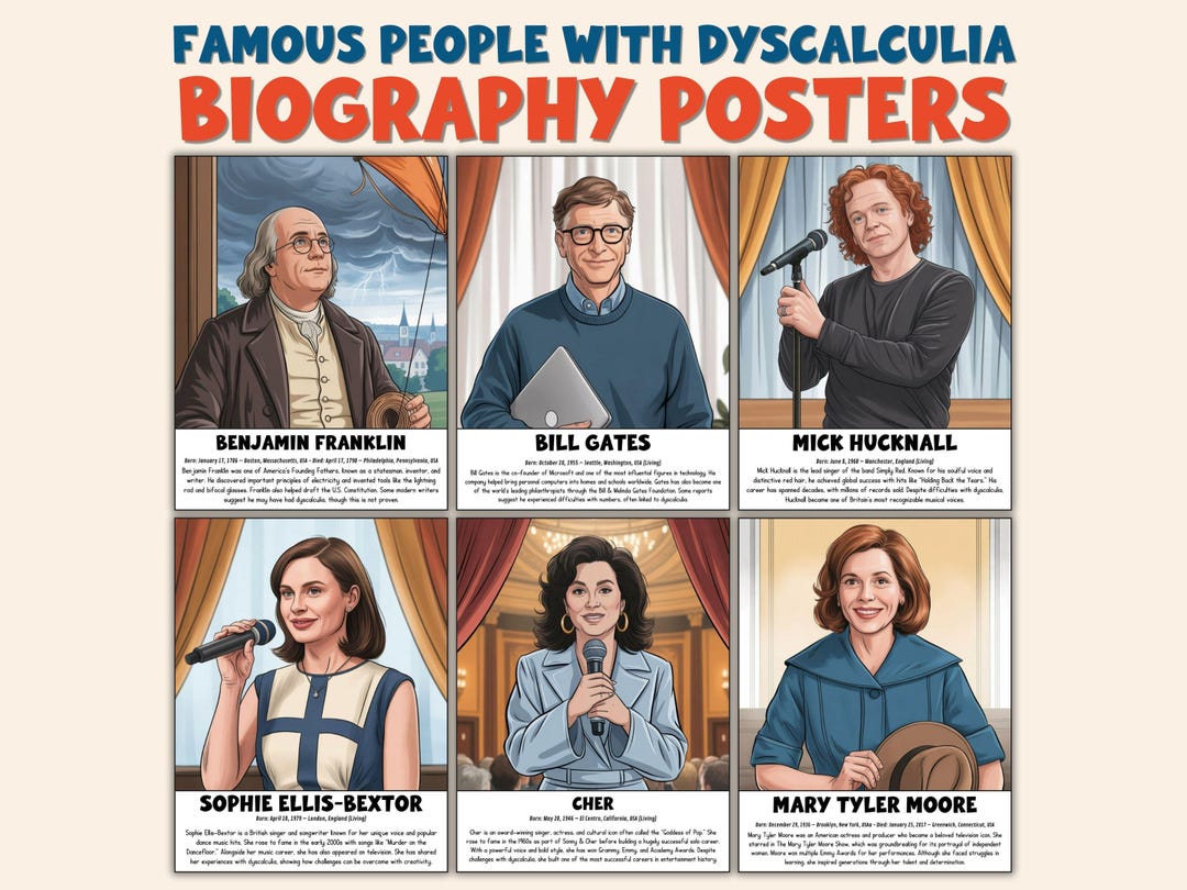 Famous People With Dyscalculia Posters, Neurodiversity Classroom Decor ...