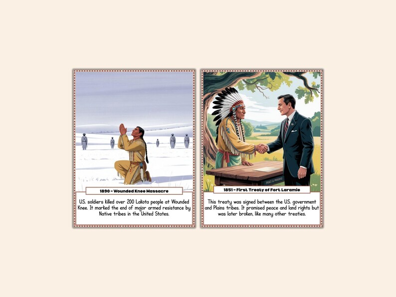 20 Native American Timeline Posters Set • History Events & Milestones ...