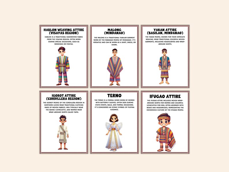 Filipino Traditional Attire Posters | Filipino Heritage Month Cultural ...