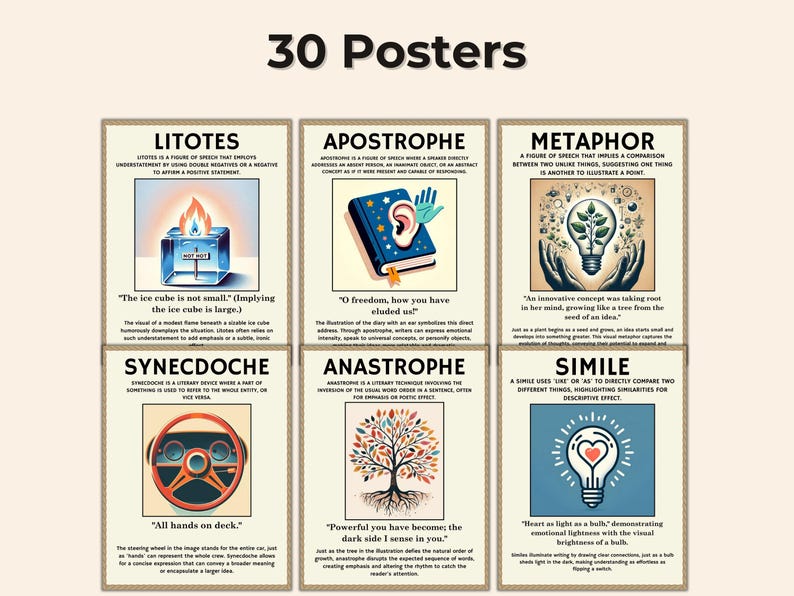 30 Poetry Devices Posters - Interactive Figurative Language Literary ...