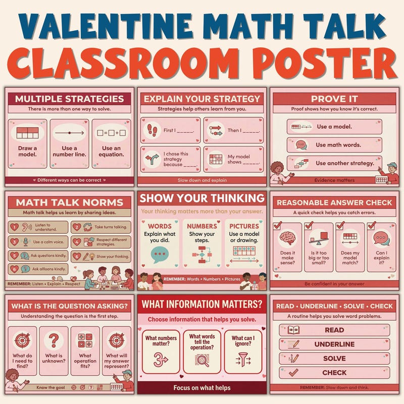 Word Problem Anchor Chart - Etsy