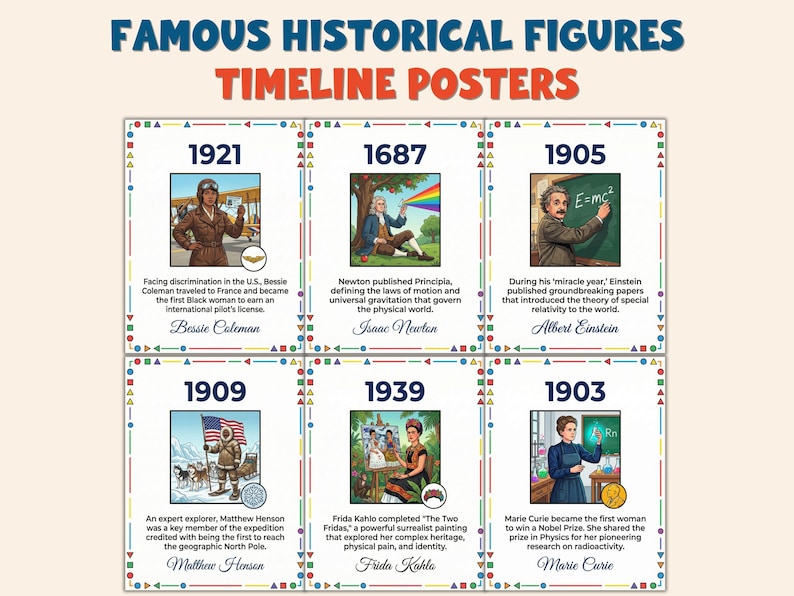 Famous Historical Figures Timeline Posters Classroom Decor Social ...